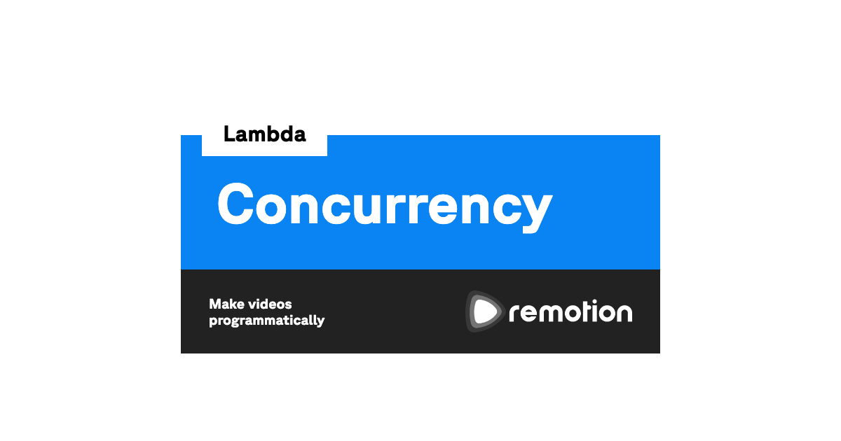 Concurrency | Remotion | Make videos programmatically