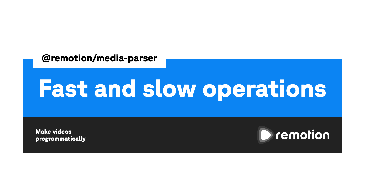 Fast and slow operations | Remotion | Make videos programmatically