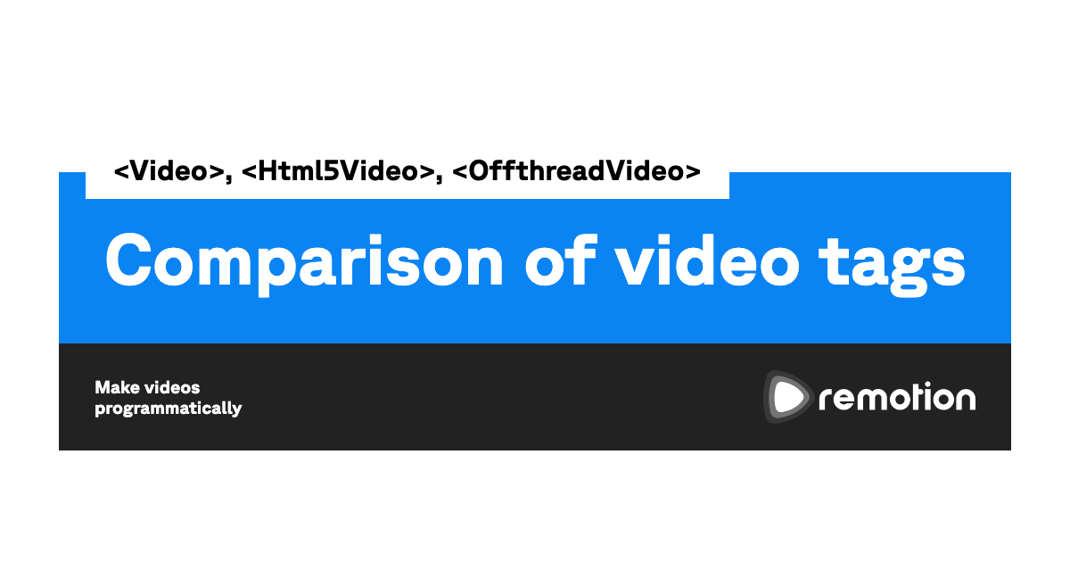Comparison of video tags | Remotion | Make videos programmatically